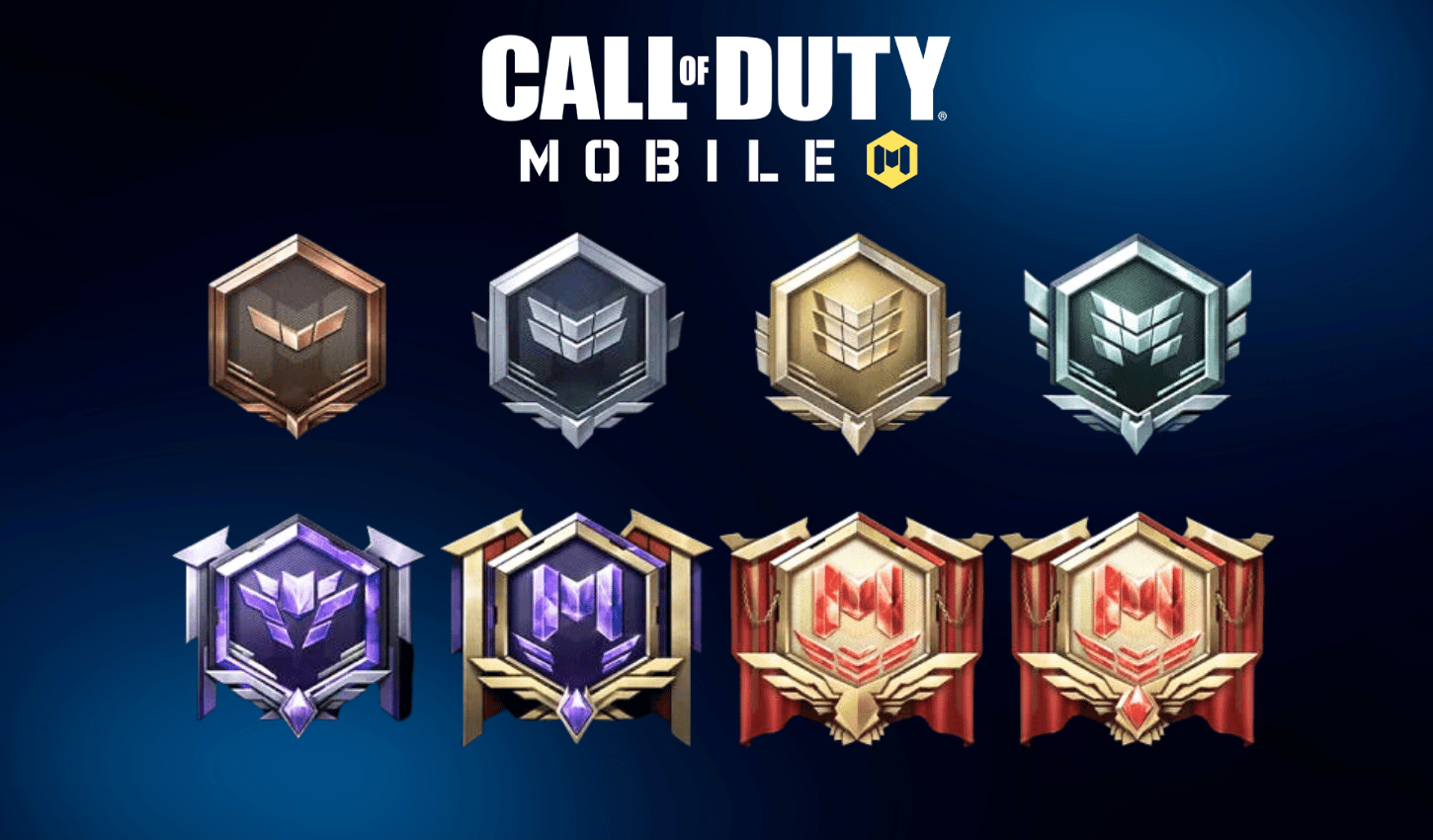COD Mobile Ranglistenmodus erklärt